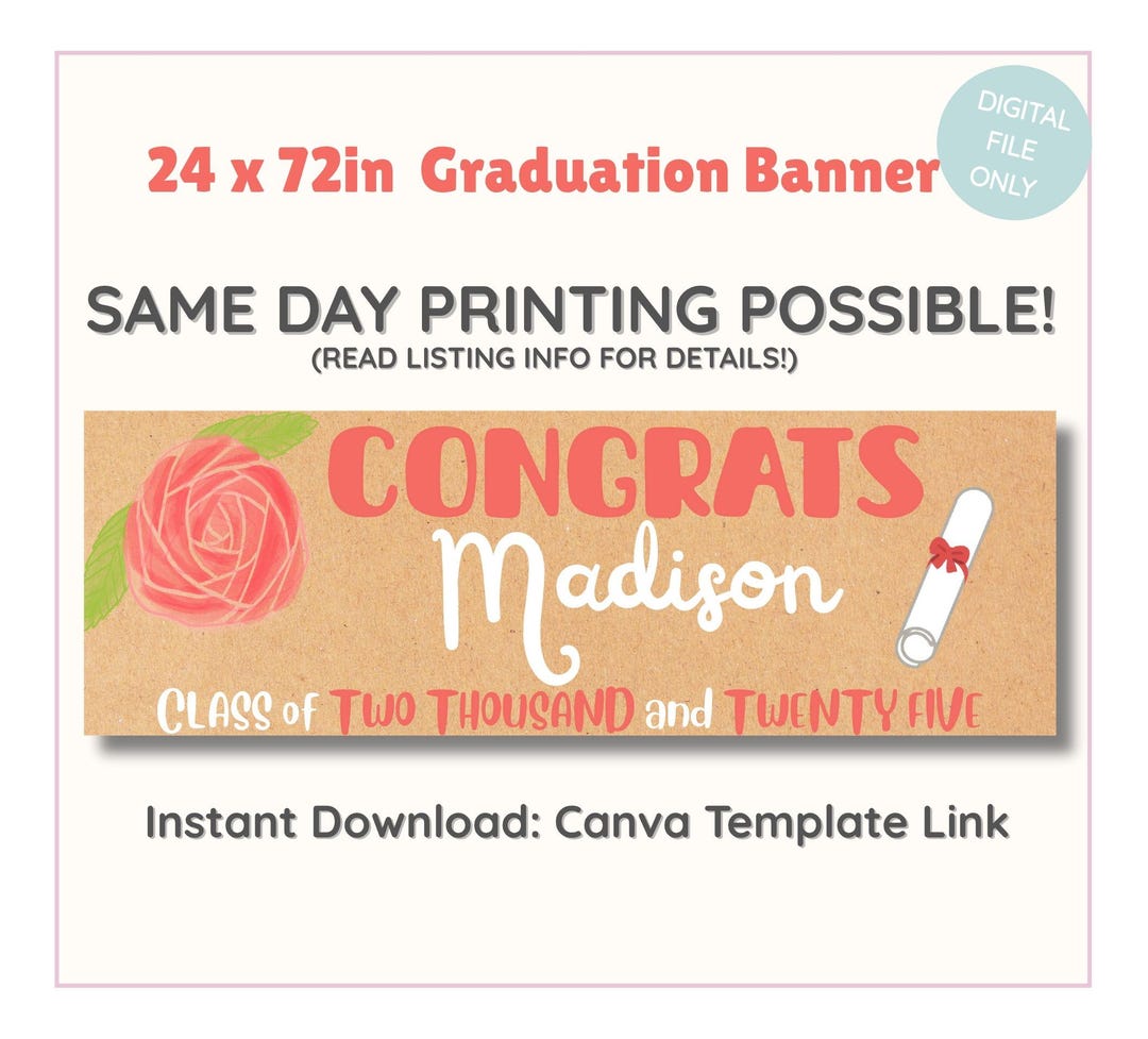 Editable Graduation Banner | Custom Name & Year | Digital Download Png ...