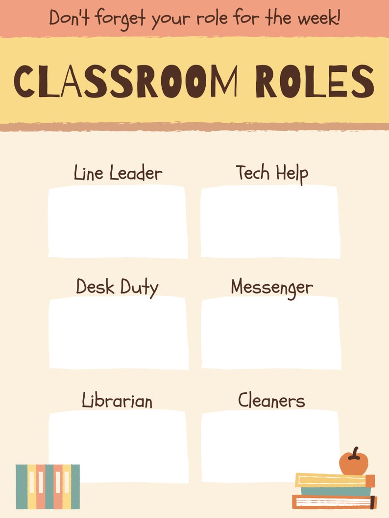 Classroom Roles Poster Digital Download Classroom Wall Art Roles for ...