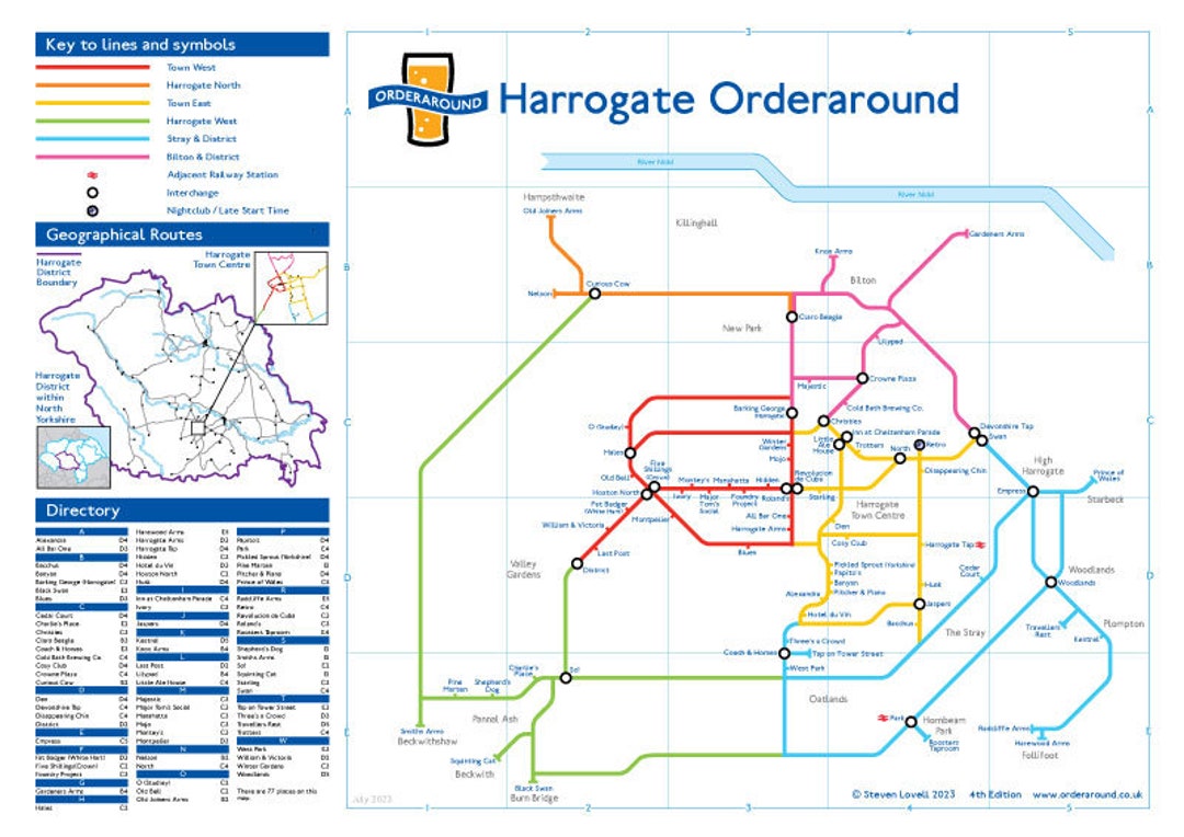 Harrogate Orderaround A3 Pub Map Poster - Etsy
