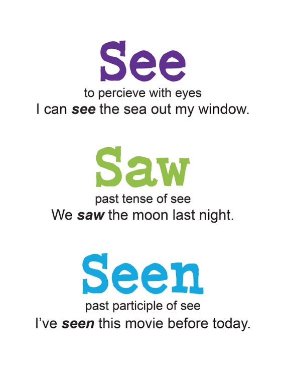 See Saw Seen Grammar Poster Printable Digital Download Commonly Confused Words