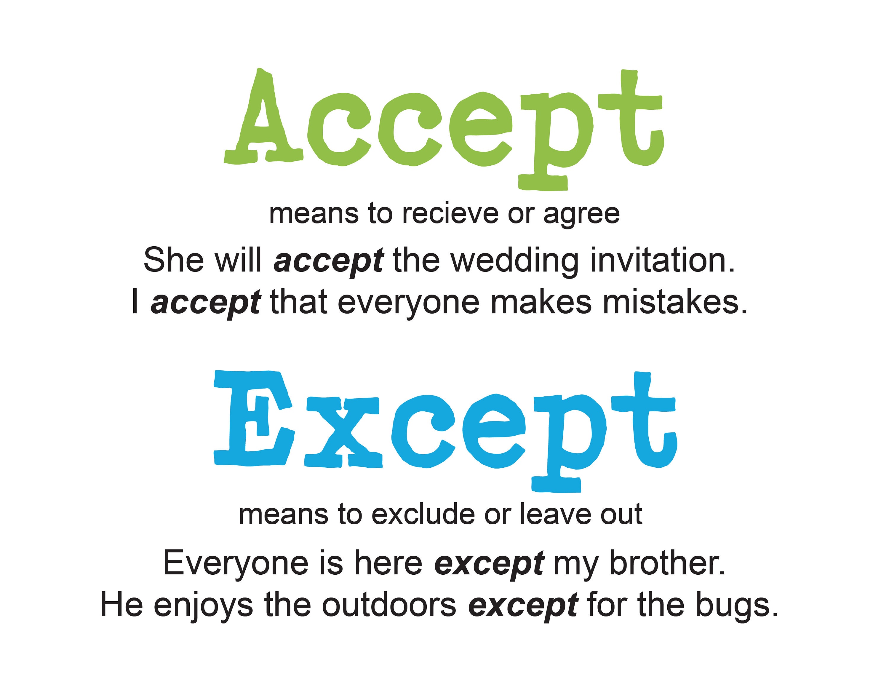 Accept Except Grammar Poster Printable Digital Download Commonly ...
