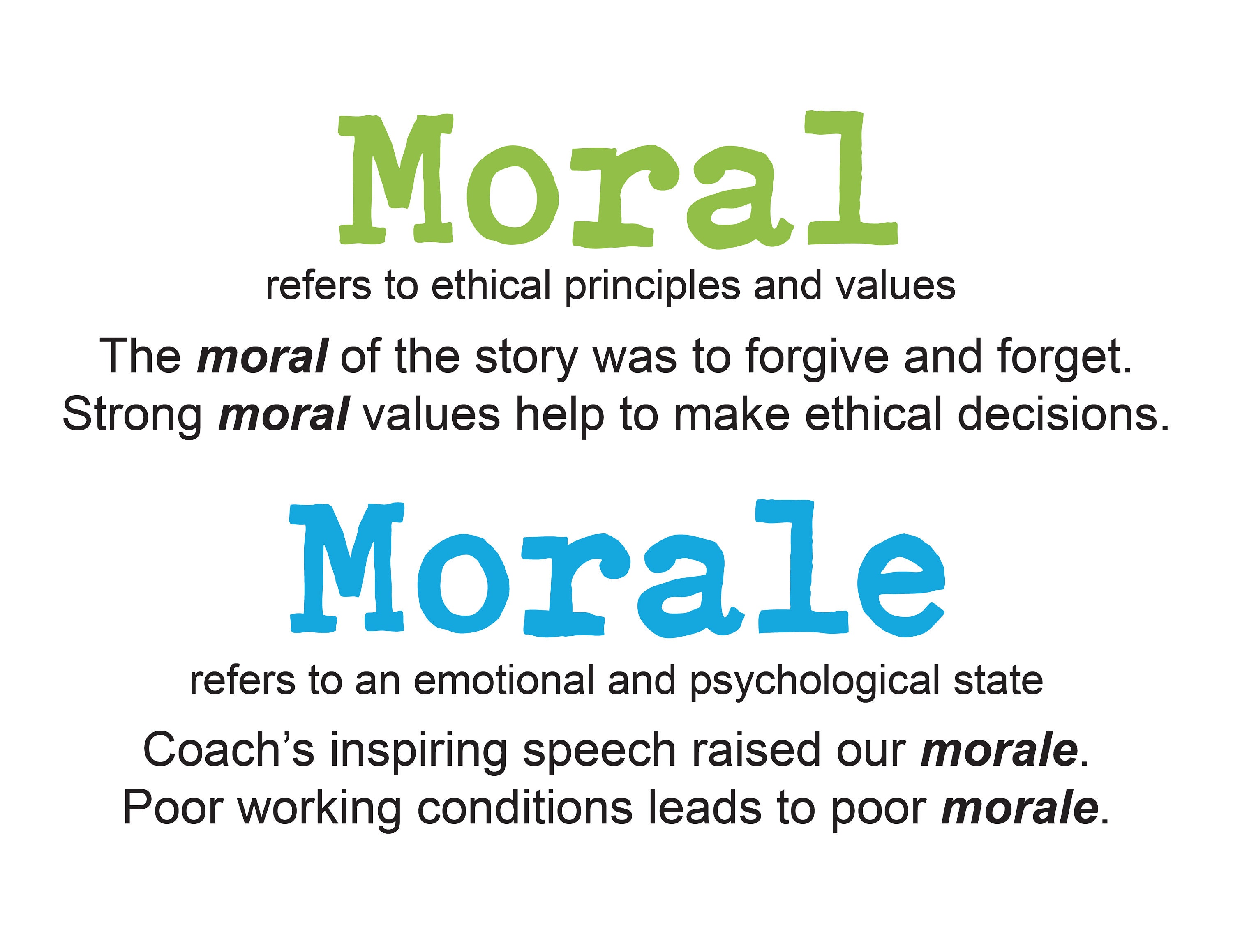 Morale Moral Grammar Poster | Printable | Digital Download | Commonly ...