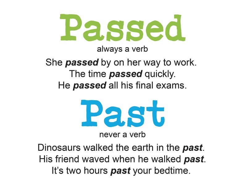 Past Passed Grammar Poster Printable Digital Download Commonly Confused ...