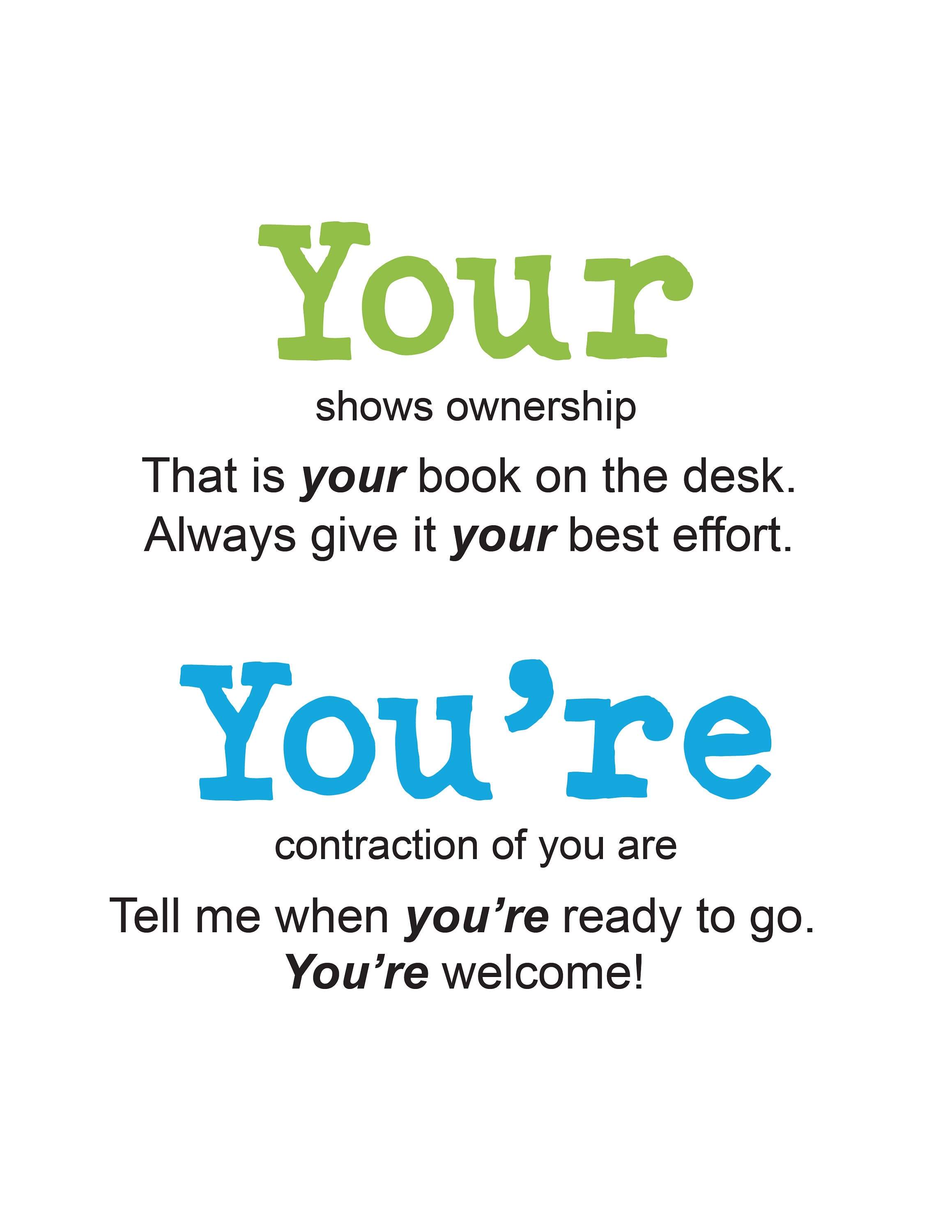 Your You're Grammar Education Poster Back to School English Teacher ...