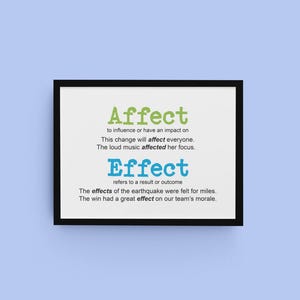 Affect Effect Grammar Poster Printable Digital Download Commonly ...