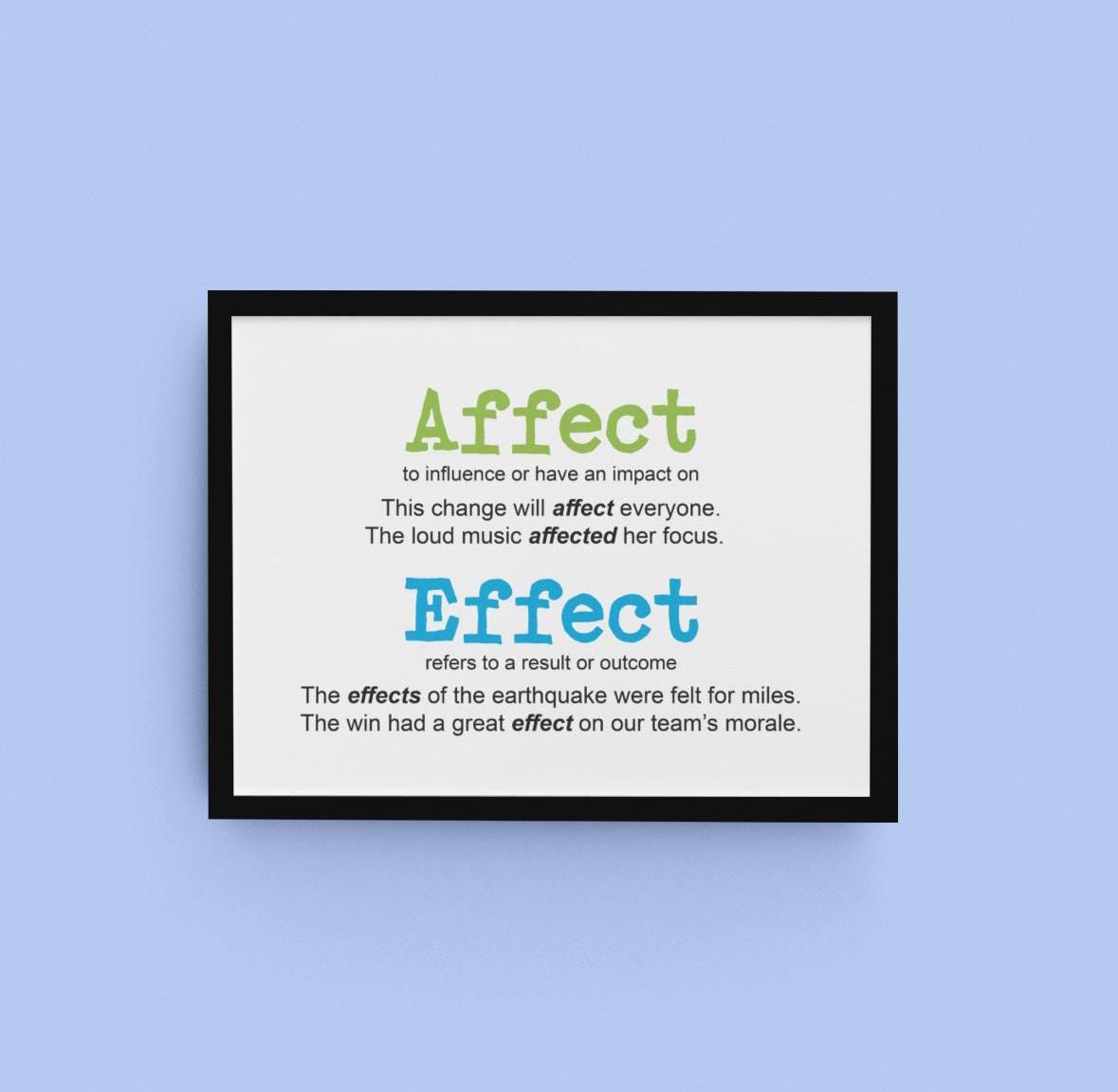 Affect Effect Grammar Poster | Printable | Digital Download | Commonly ...