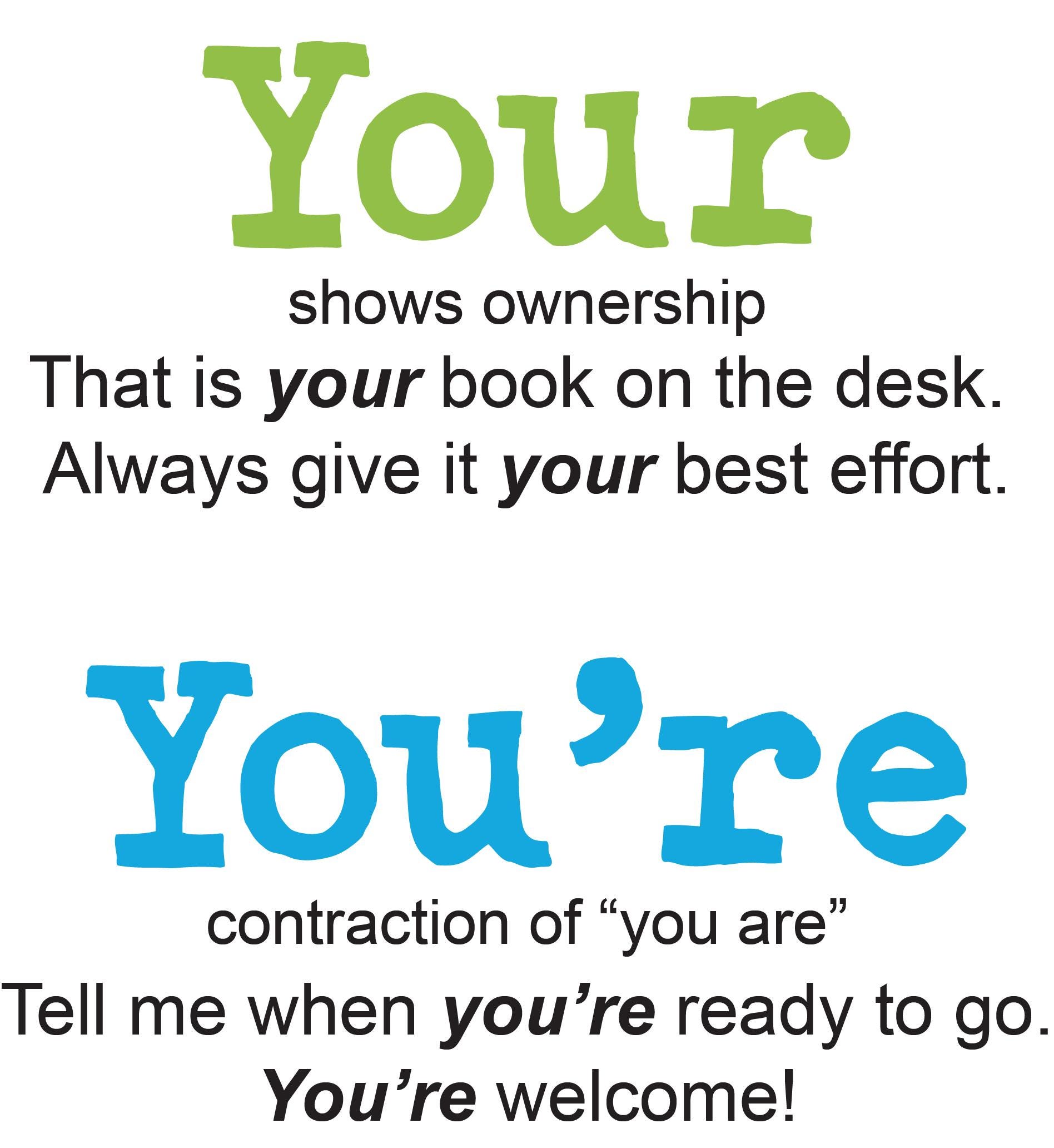 Your You're Grammar Education Poster Back to School English Teacher ...