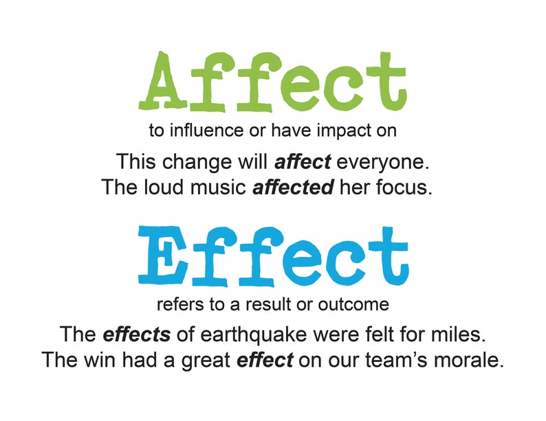 Affect Effect Grammar Poster Printable Digital Download - Etsy