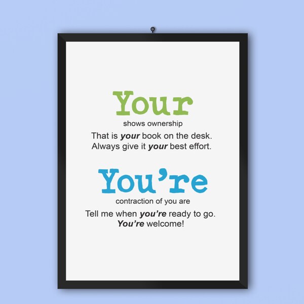 Grammar Posters - Etsy