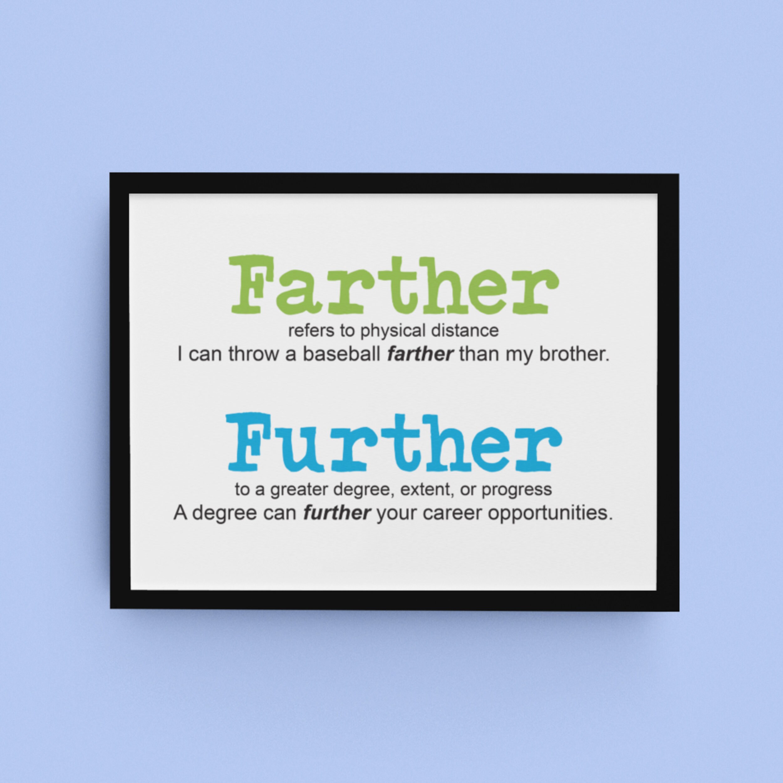 Farther Further Grammar Poster Printable Digital Download Commonly ...