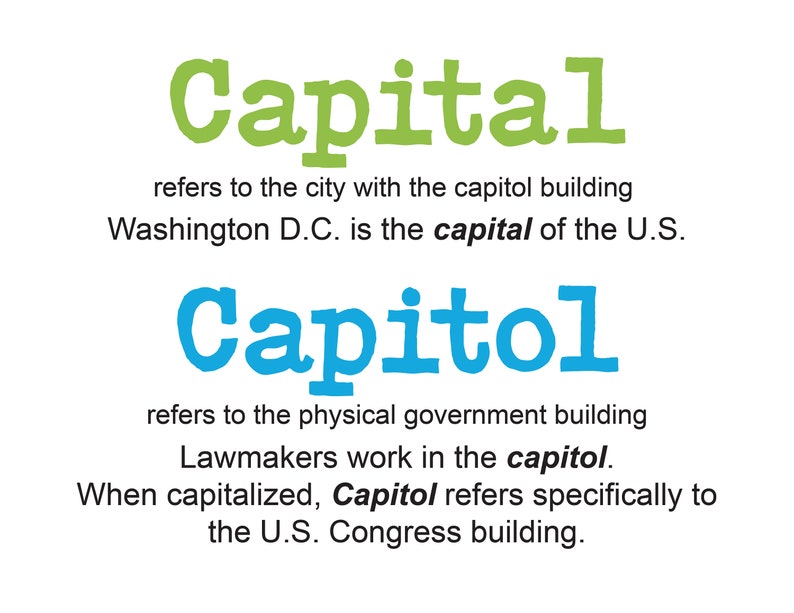 Capital Capitol Grammar Poster Printable Digital Download - Etsy