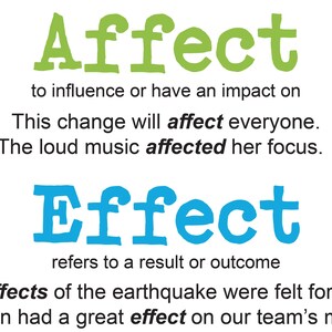 Affect Effect Grammar Poster Printable Digital Download Commonly ...