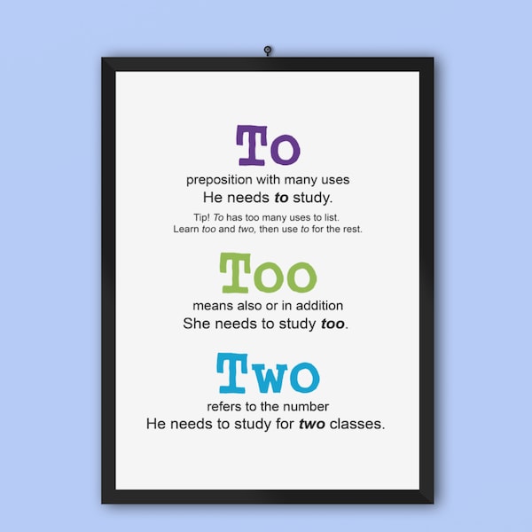 Grammar Poster - Etsy