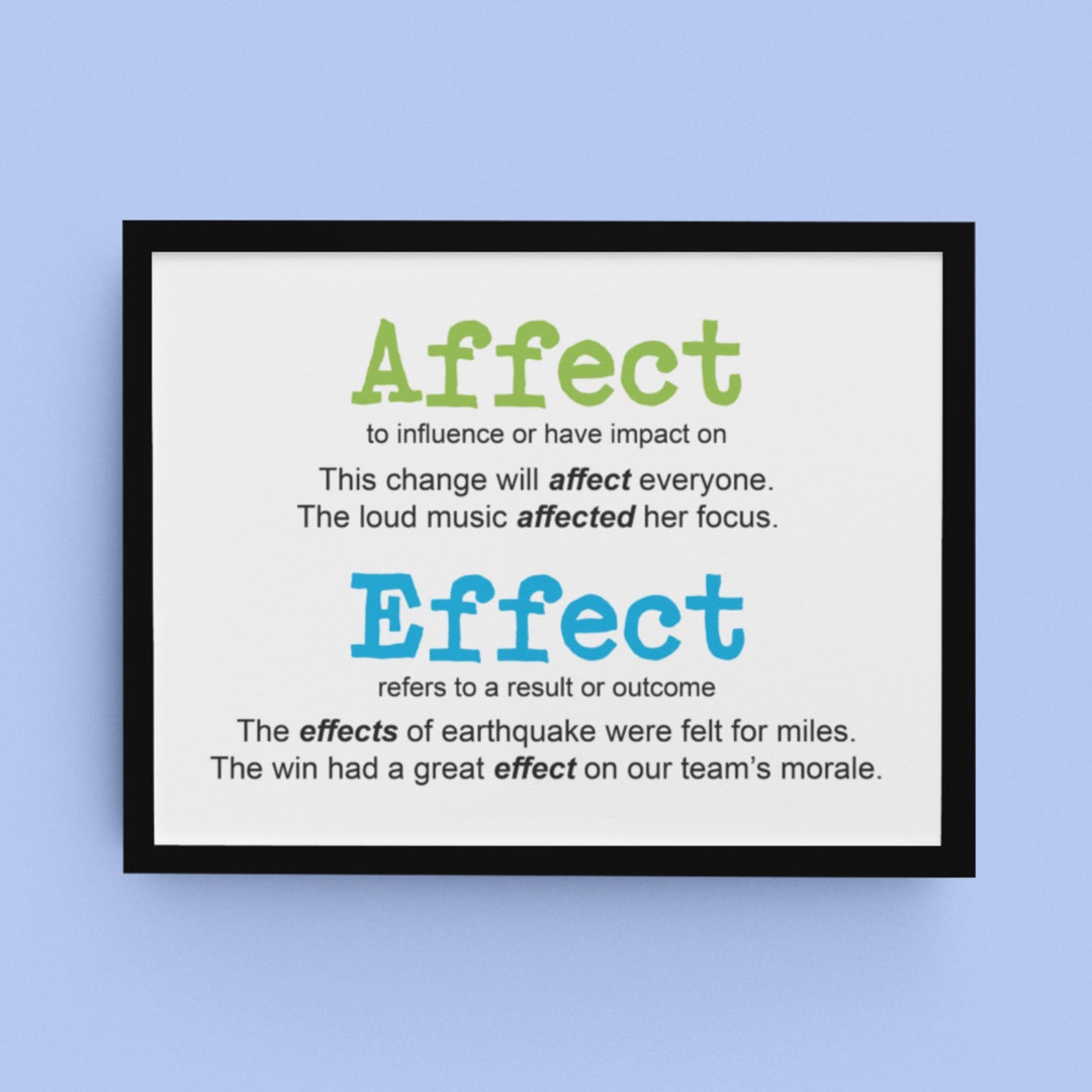 Affect Effect Grammar Poster Printable Digital Download Commonly ...