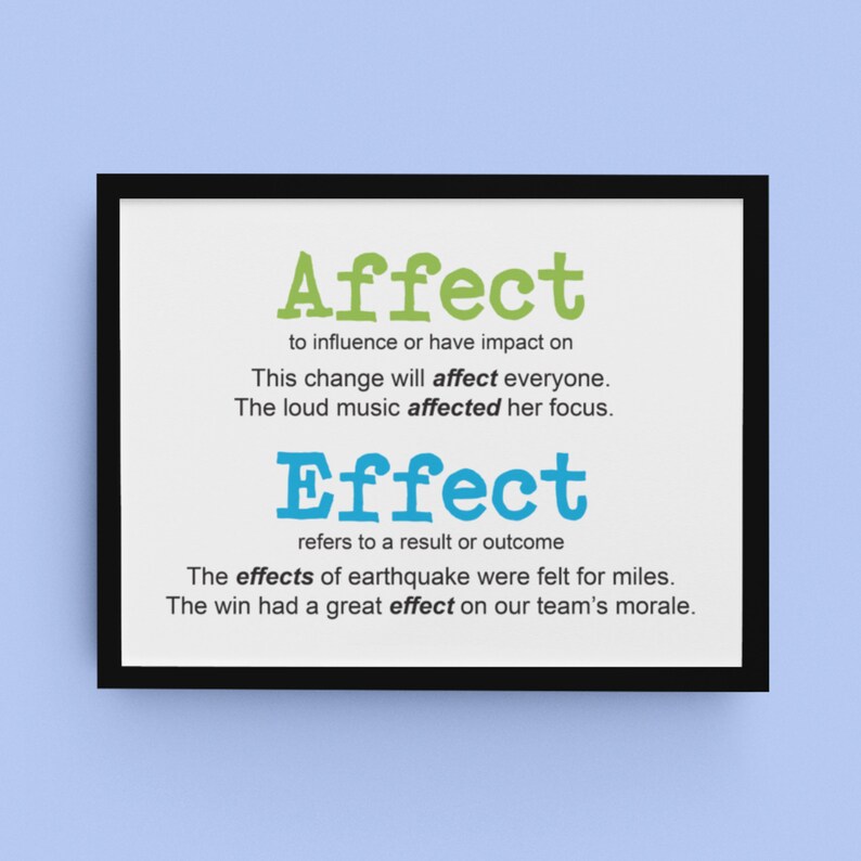 Affect Effect Grammar Poster Printable Digital Download Commonly ...
