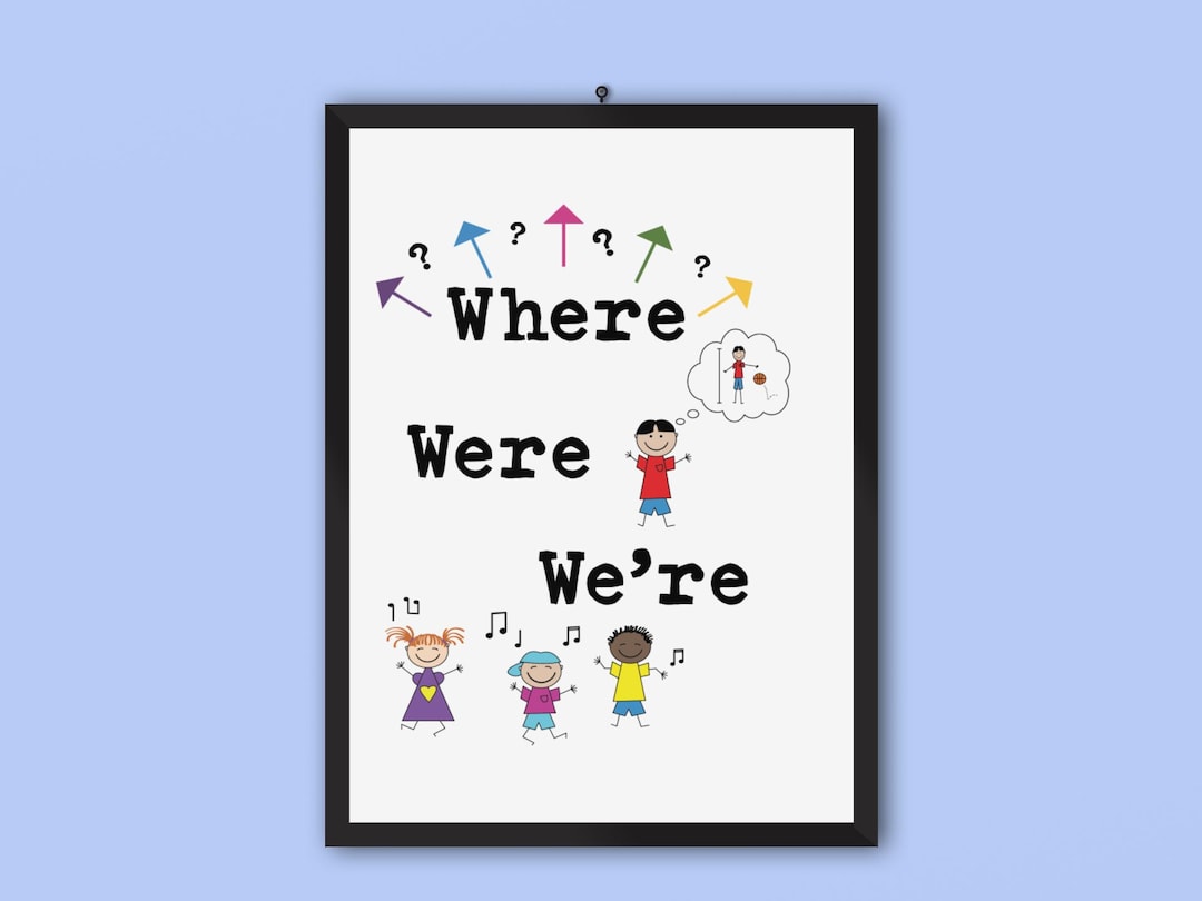 Where Were We're | Grammar Education Poster | Back to School | English ...