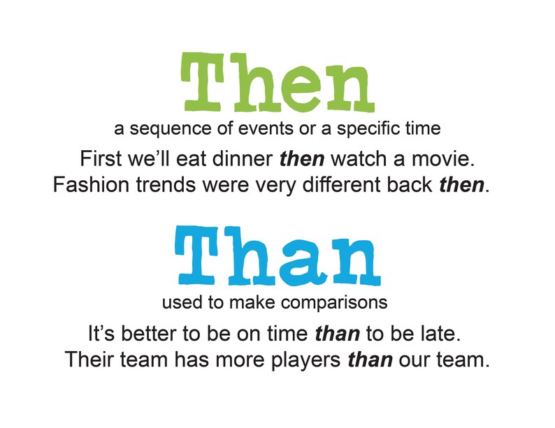 Then Than Grammar Poster Printable Digital Download Commonly Confused ...