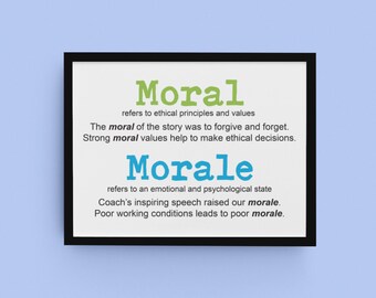 Sit Set Sat Grammar Poster Printable Digital Download Commonly Confused ...