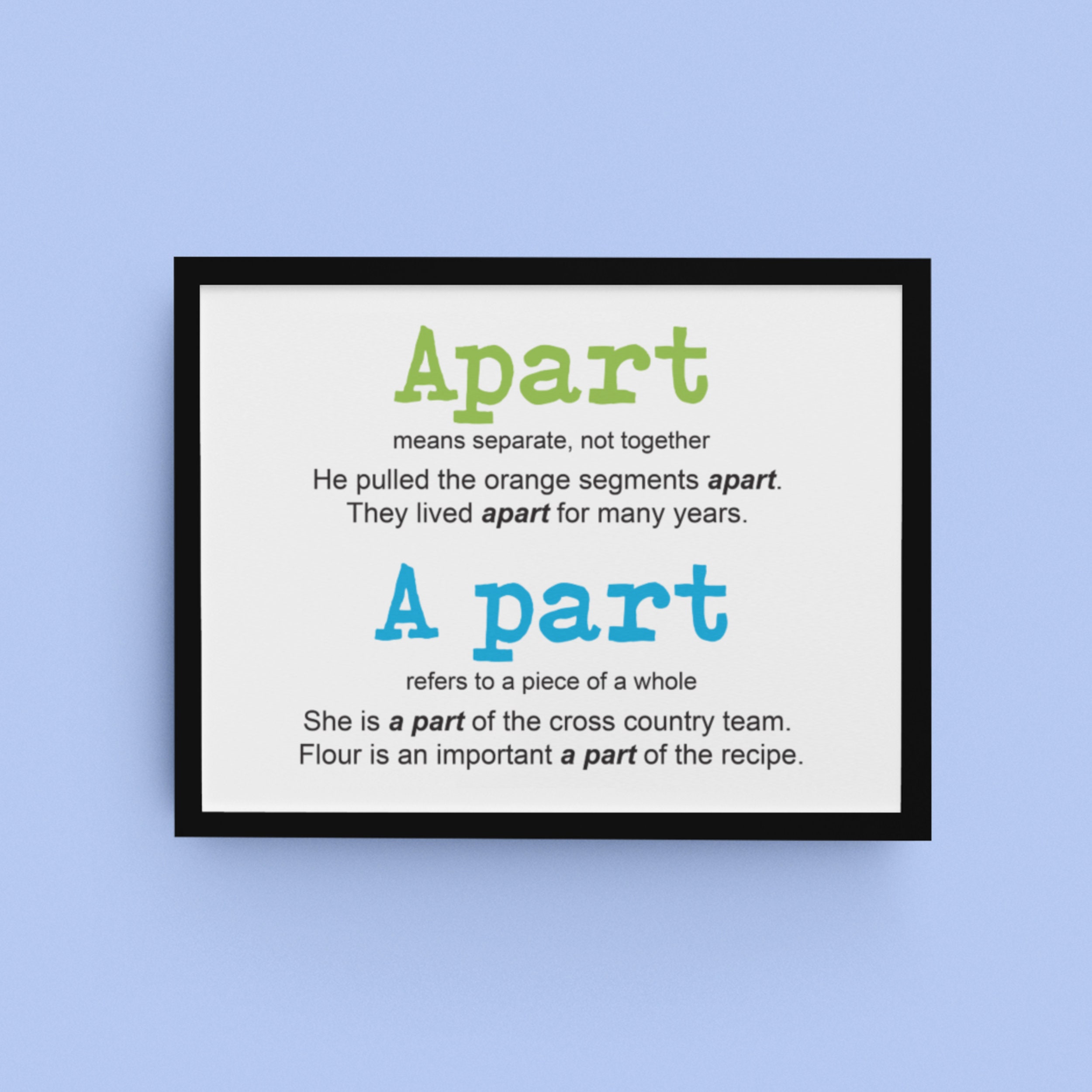 Apart A Part Grammar Poster Printable Digital Download Commonly ...