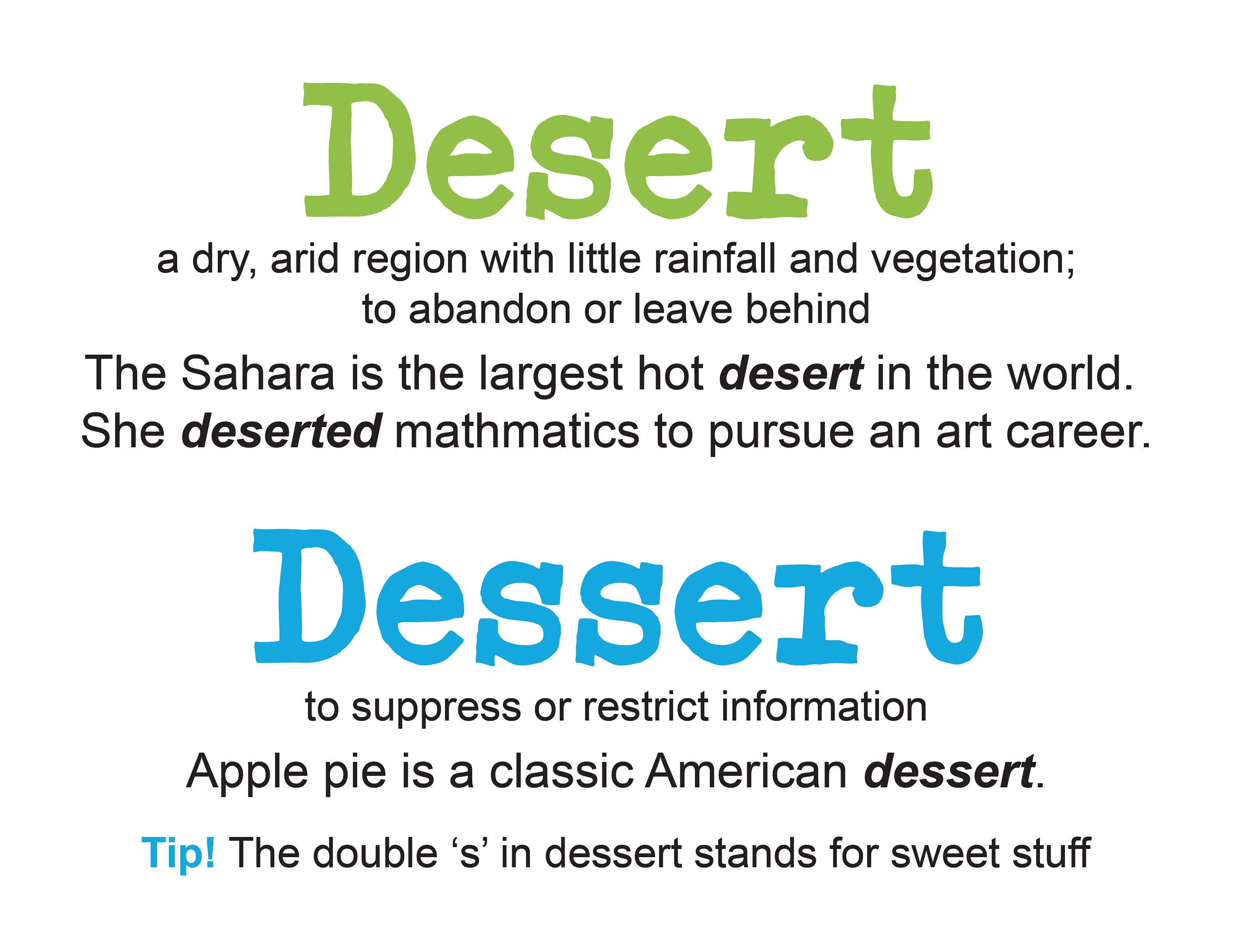Desert Dessert Grammar Poster Printable Digital Download Commonly ...
