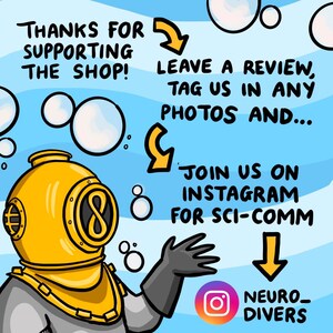 Postcard Pack 3: (9) Art, Print, Neurodiverse, Neurodivergent, Autistic ...