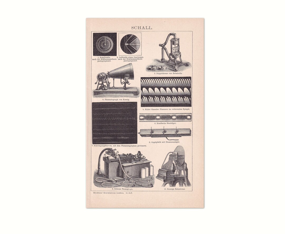 Sound 1903, Physics, Sound Wave | Original Lithograph From an Old ...