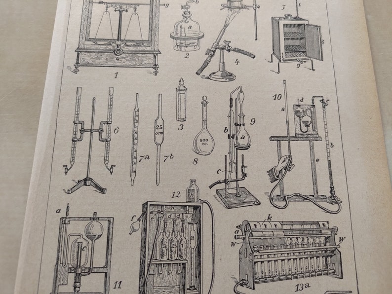 Chemistry 1923 | Original Picture Print From Old Encyclopedia From 1923 ...