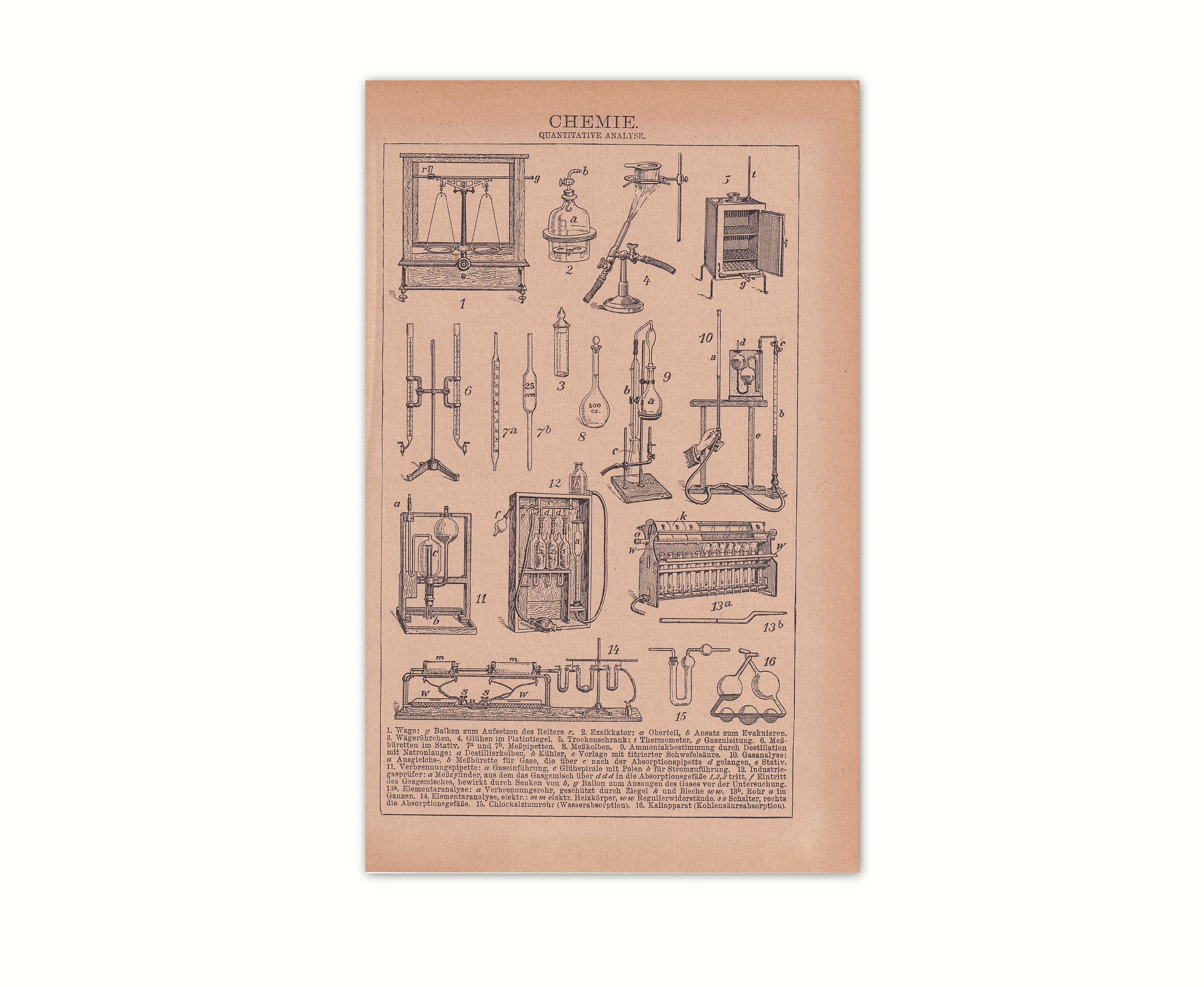 Chemistry 1923 | Original Picture Print From Old Encyclopedia From 1923 ...