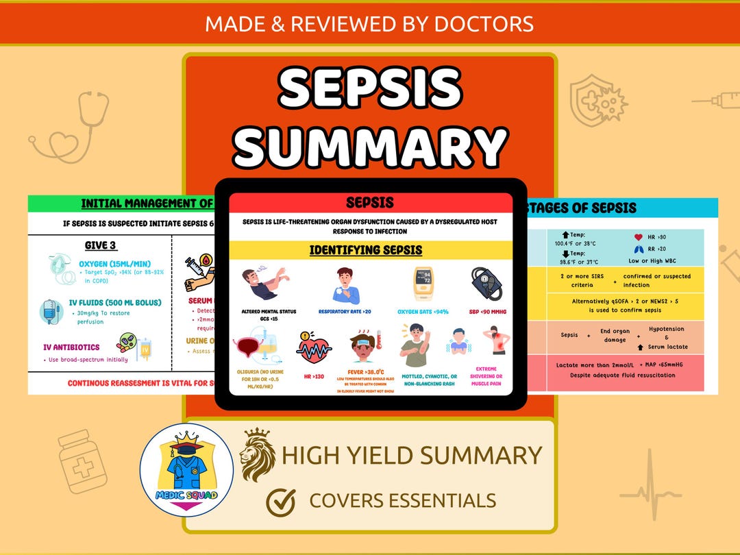 Sepsis & Septic Shock Summary: 10-page Interactive PDF - Etsy UK