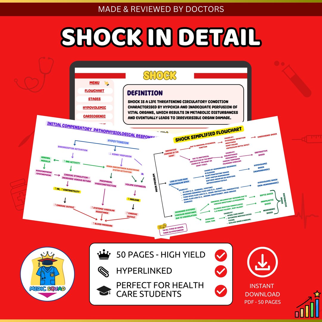 Shock & Sepsis Guide: 50-page Interactive PDF for Medical Professionals ...