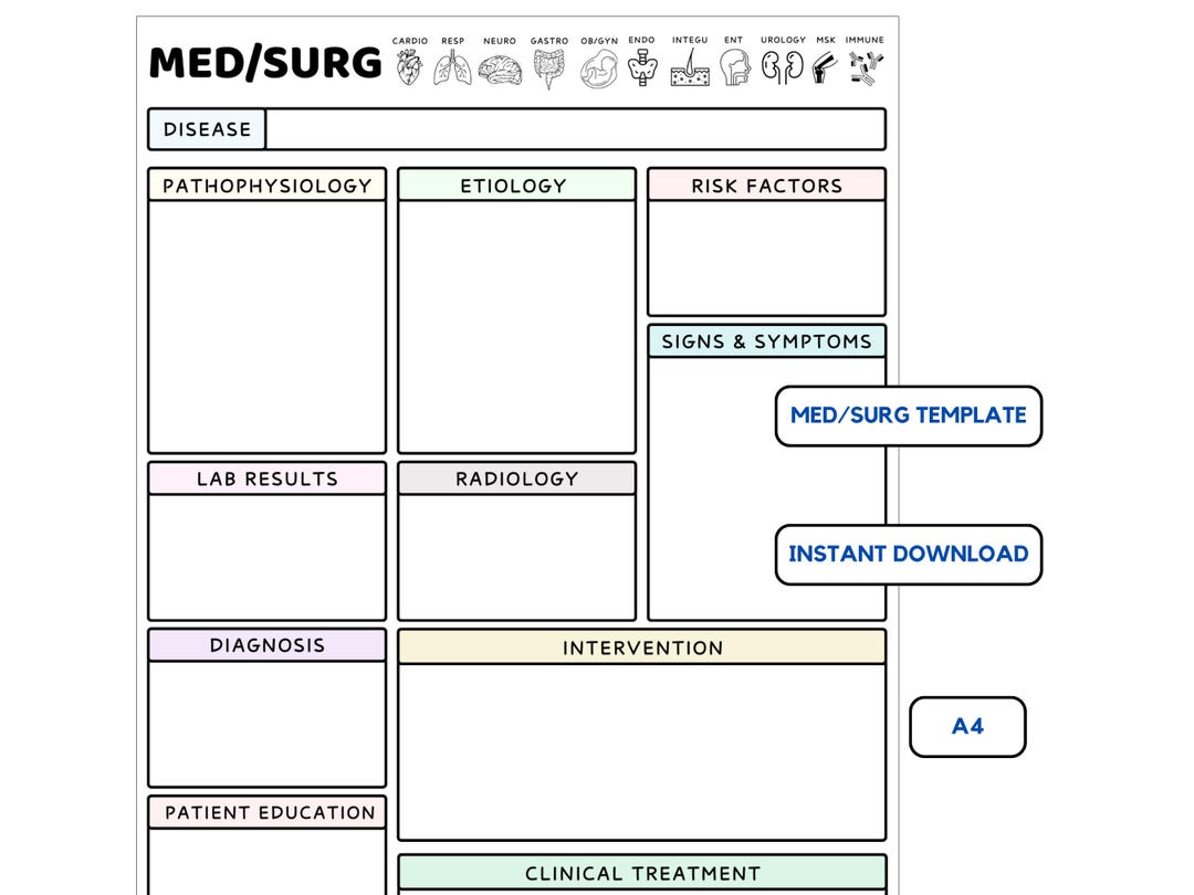 Med/surg Study Template Med/surg Printable Downloadable Med/surg ...