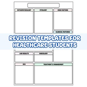 Med/surg Study Template | Med/surg Printable | Downloadable Med/surg ...