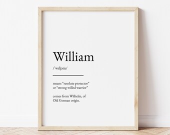 Name Meaning Poster | Etsy