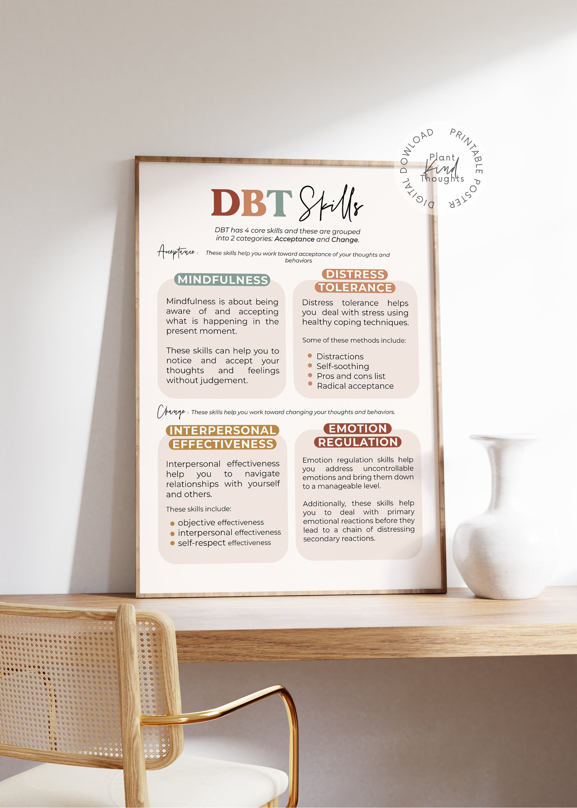 DBT SKILLS Mental Health Poster: Dialectical Behavior Therapy - Etsy UK