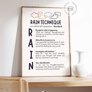 RAIN TECHNIQUE Mental Health Poster: School Counselor Office Decor ...