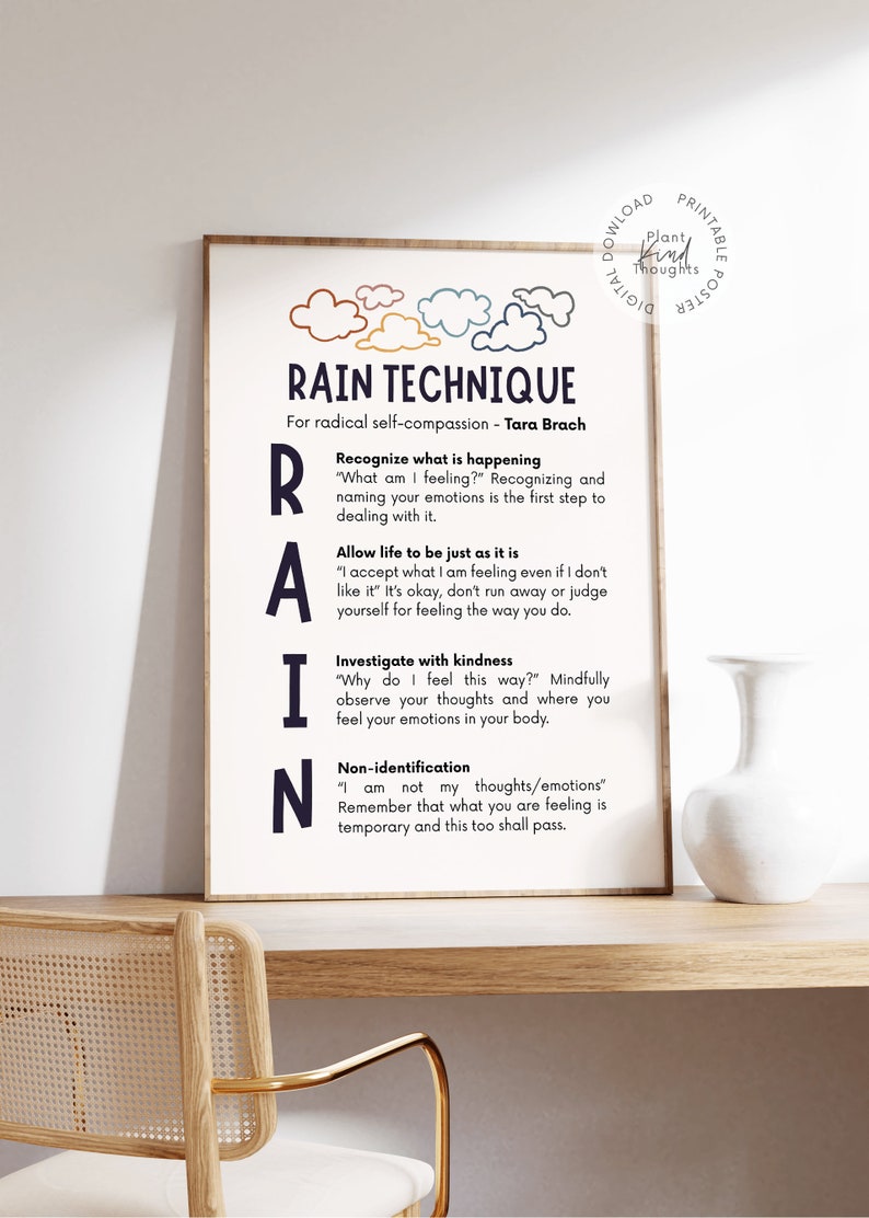 RAIN TECHNIQUE Mental Health Poster: School Counselor Office - Etsy
