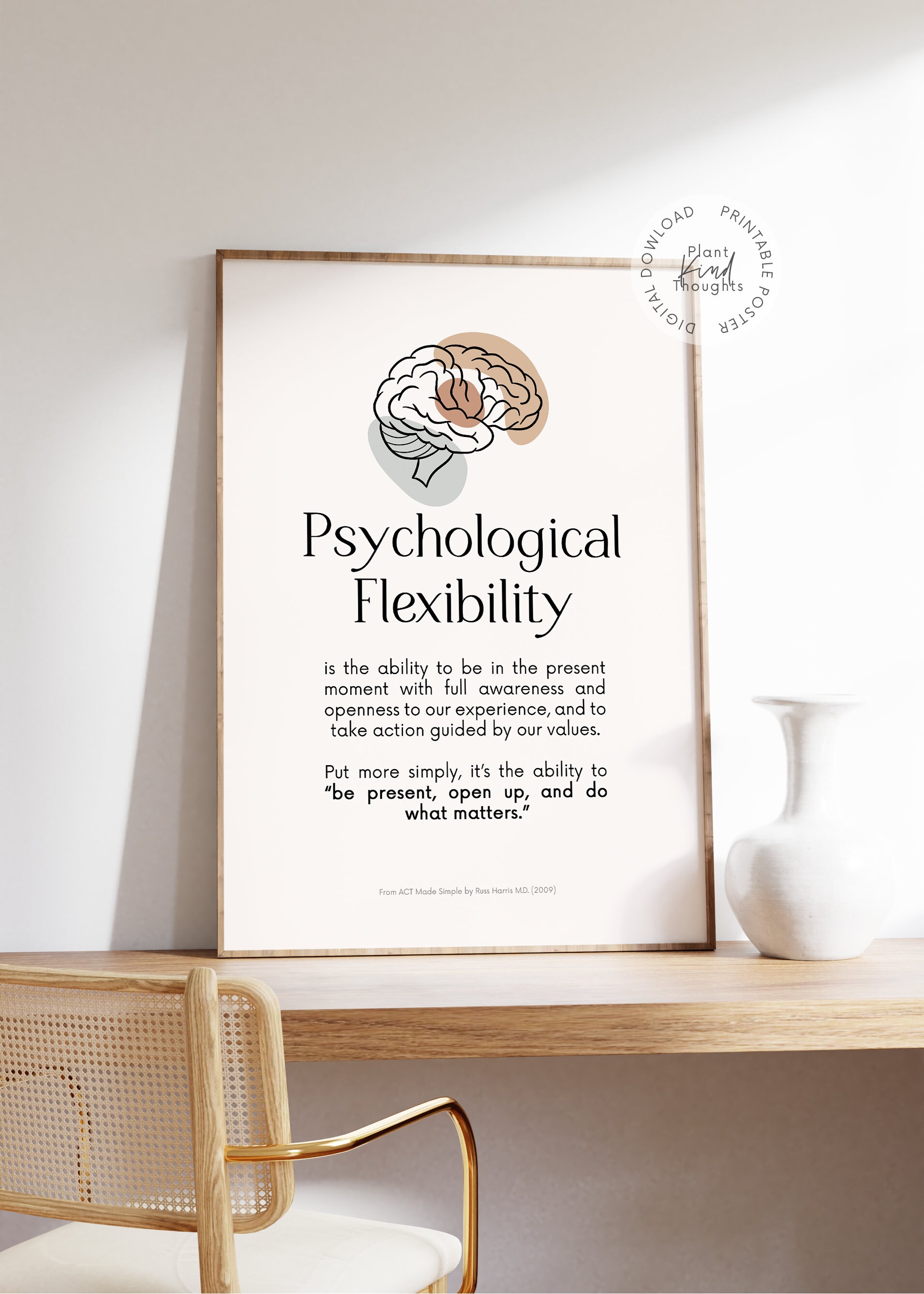 ACT PSYCHOLOGICAL FLEXIBILITY Poster: Acceptance and - Etsy