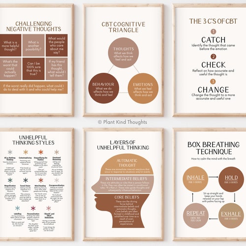 BUNDLE OF 6 Mental Health Posters: School Counselor Office - Etsy