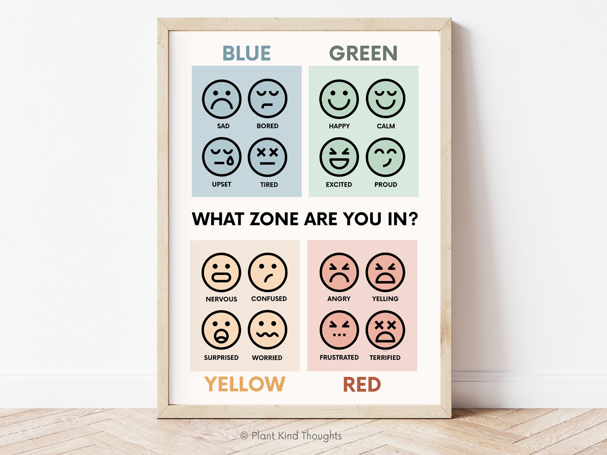 ZONES OF REGULATION Mental Health Poster: Feelings Emotions | Etsy Canada