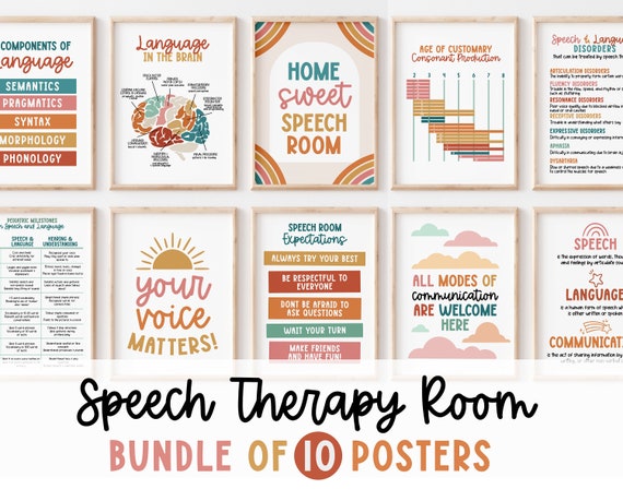 Speech Therapy Posters