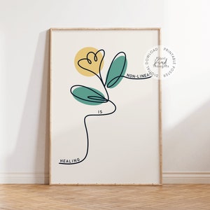 HEALING is Non-linear Mental Health Poster: Therapist Office Decor ...