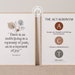 BUNDLE OF 6 ACT Posters: Acceptance and Commitment Therapy Office Decor ...