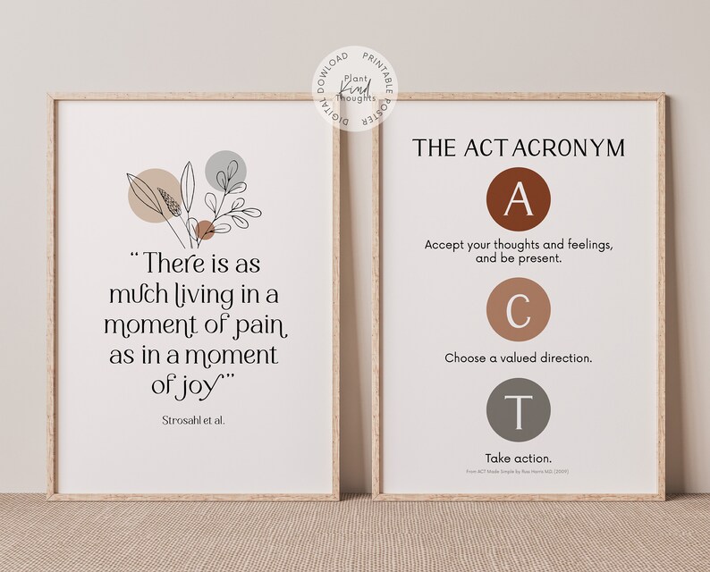 BUNDLE OF 6 ACT Posters: Acceptance and Commitment Therapy Office Decor ...