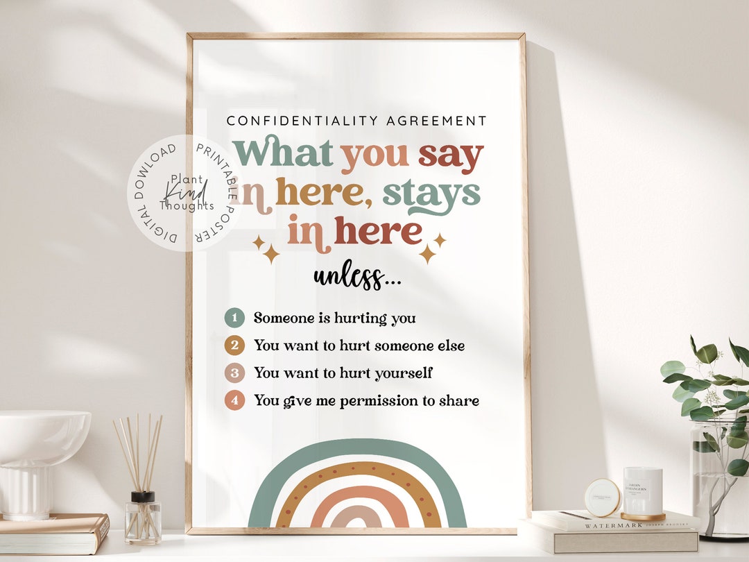CONFIDENTIALITY AGREEMENT What You Say Here Stays Here Poster School ...