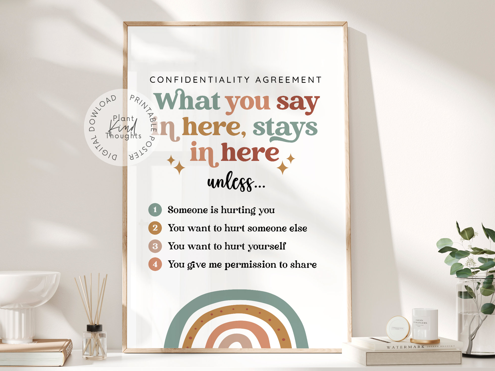 COUNSELING OFFICE Confidentiality Agreement Poster & Safe Space Poster ...