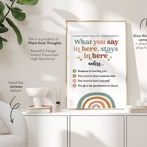 CONFIDENTIALITY AGREEMENT What You Say Here Stays Here Poster School ...