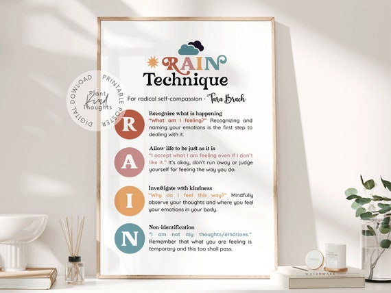 RAIN TECHNIQUE Poster School Counselor Office Decor Classroom - Etsy