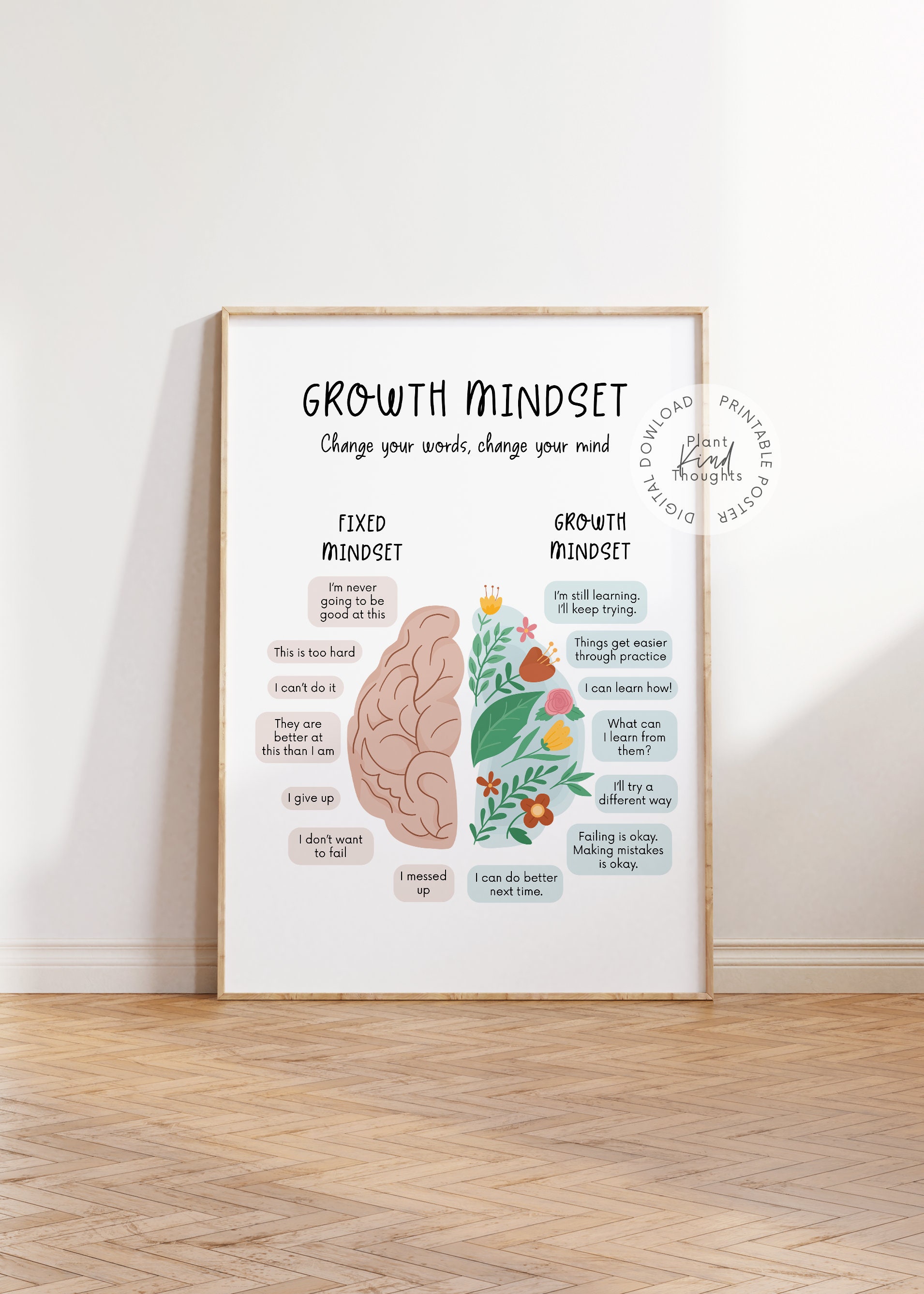 GROWTH MINDSET Mental Health Poster: Therapy Office Decor - Etsy