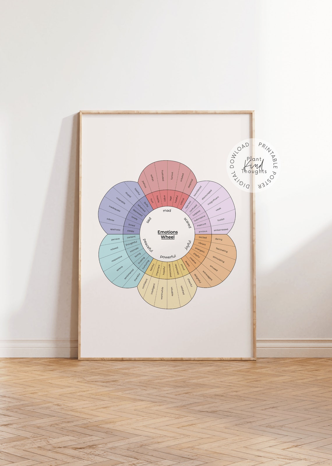 EMOTIONS WHEEL Therapy Poster: Feelings School Counselor Office Decor ...