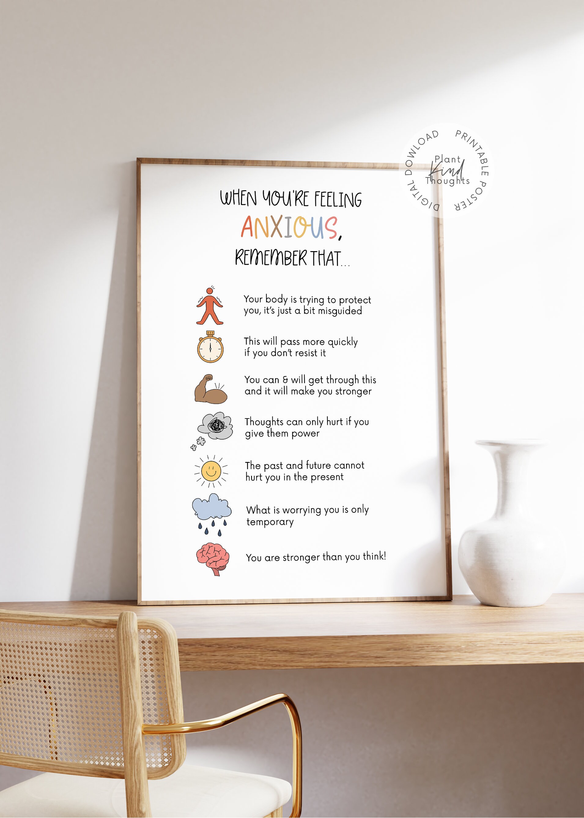 ANXIETY Mental Health Poster: Therapist Office Therapy School Counselor ...